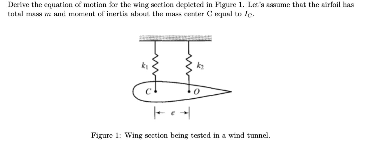 SOLVED: Derive the equation of motion for the wing section depicted in ...