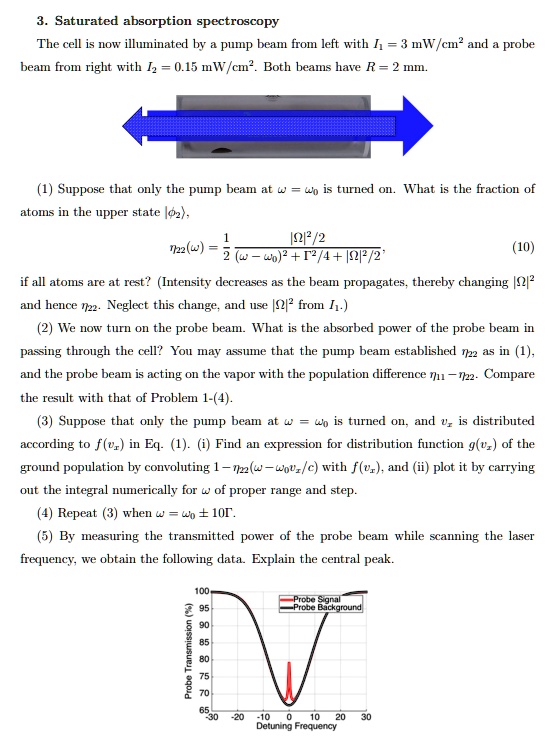 SOLVED: 3. Saturated absorption spectroscopy The cell is now ...