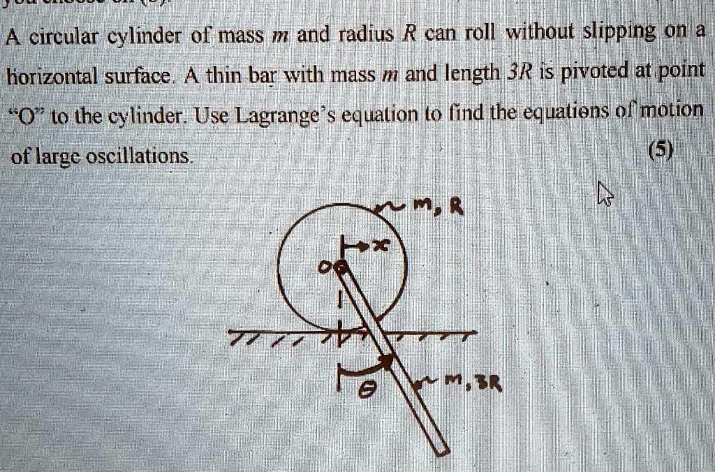 A circular cylinder of mass m and radius R can roll without slipping on ...