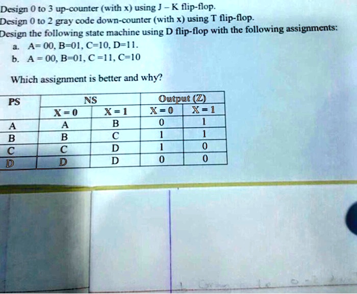 SOLVED: Please show all your work. Design a 0 to 3 up-counter (with x) using J-K flip-flops ...