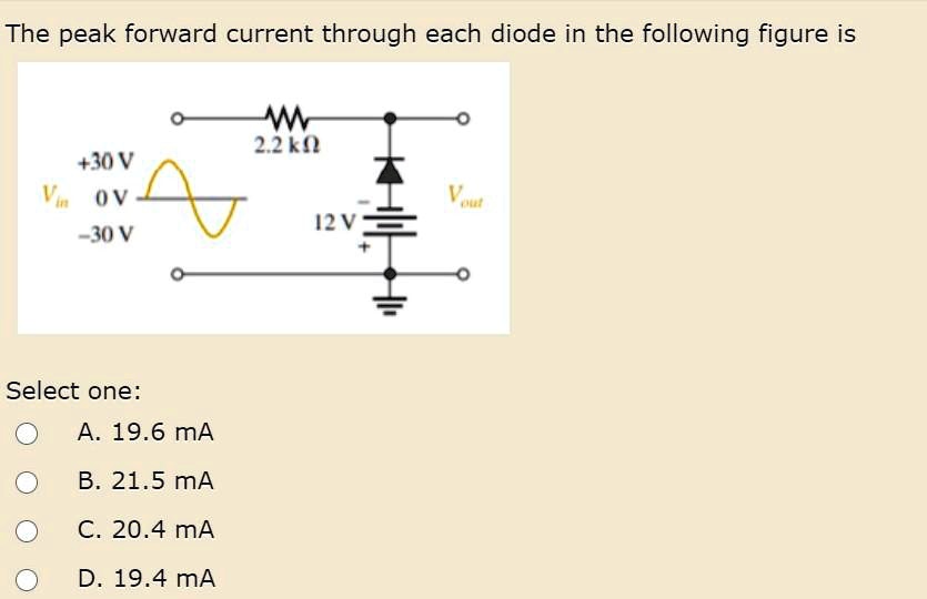 SOLVED: The peak forward current through each diode in the following figure is: 2.2 mA +30V 0V ...