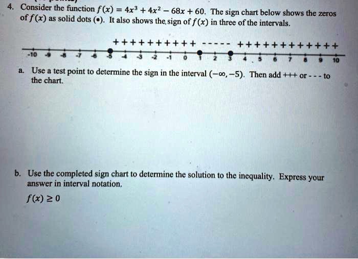 SOLVED: Consider the function f (x) = 4x3 + 4x2 68x + 60, The sign chart below shows the zeros ...