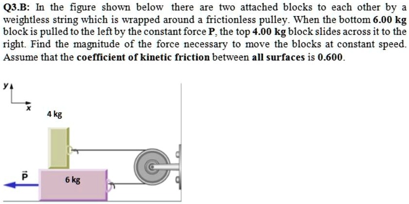 SOLVED: Q3.B: In the figure shown below, there are two blocks attached to each other by a ...