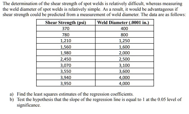 SOLVED: The determination of the shear strength of spot welds is ...