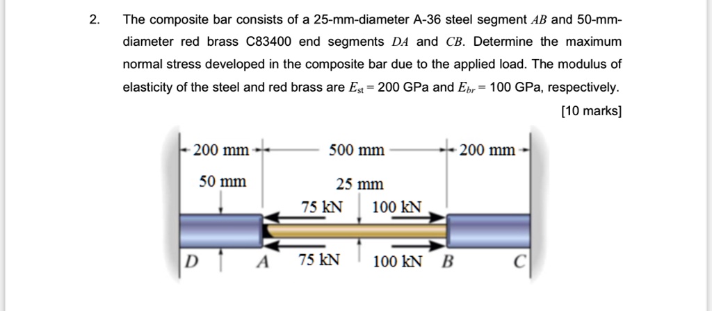 2 the composite bar consists of a 25 mm diameter a 36 steel segment ab ...