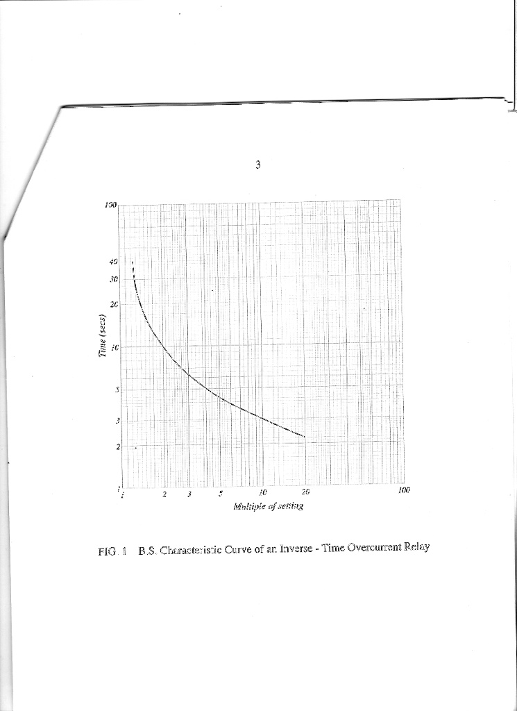 SOLVED: Calculate the primary setting current and TMS for an inverse ...