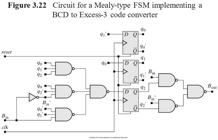 Video Solution Write Verilog Code For A Mealy Type Fsm Implementing A 9191