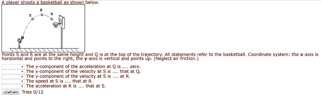 SOLVED: player shoots basketballas shown below Points S and R are at ...