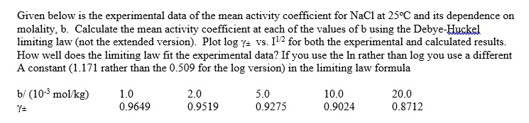 Given below is the experimental data of the mean activity coefficient ...