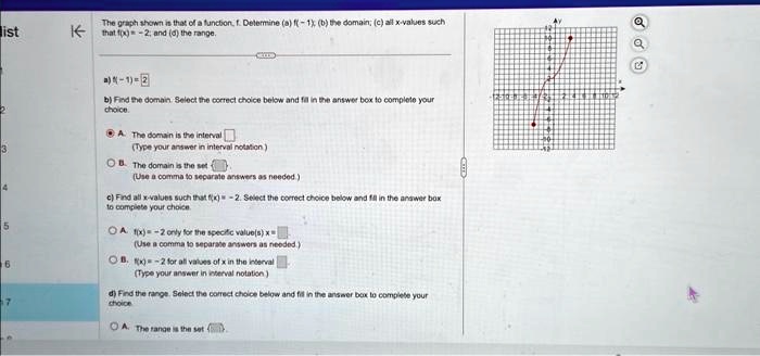 SOLVED: Texts: The graph shown represents the function f. Determine the ...