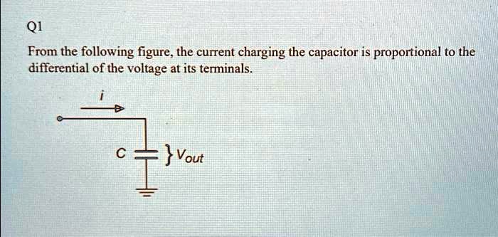 SOLVED: From the following figure, the current charging the capacitor ...