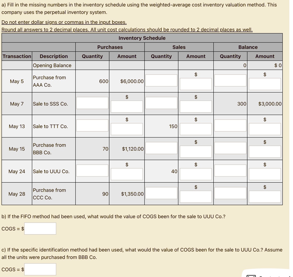 SOLVED: a) Fill in the missing numbers in the inventory schedule using ...