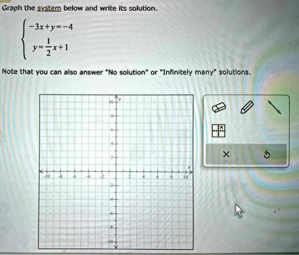 [GET ANSWER] Graph the system below and write its solution. -3x+y=-4 y ...