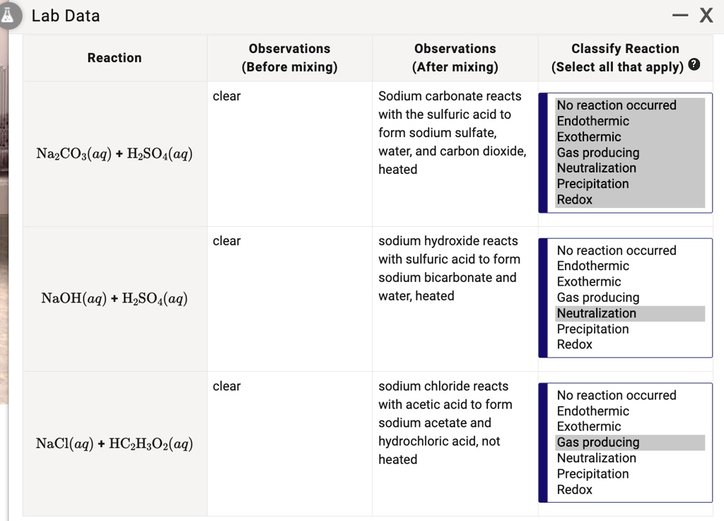 ? Lab Data Reaction Na2CO3(aq) + H2SO4(aq) NaOH(aq) + H2SO4(aq) NaCl(aq ...