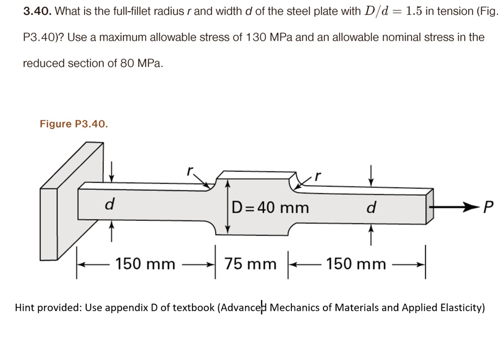 3.40. What is the full-fillet radius r and width d of the steel plate ...