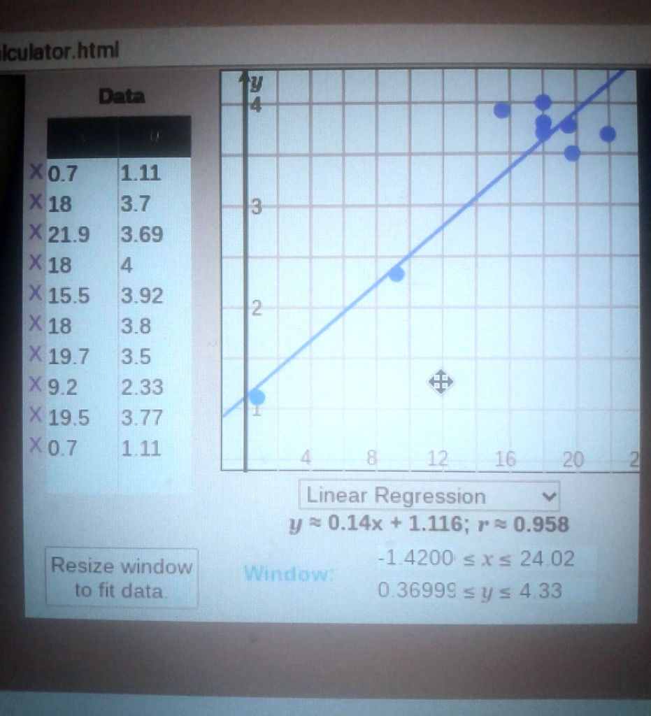 SOLVED: 'f) create a residual plot for your data.g) does your residual ...