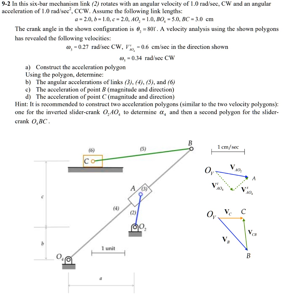 9-2 In this six-bar mechanism link (2) rotates with an angular velocity ...