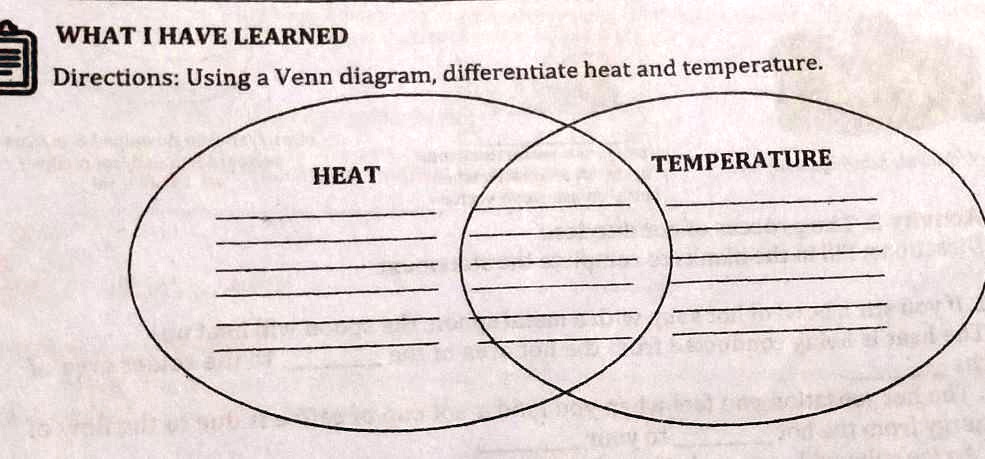 [GET ANSWER] WHAT I HAVE LEARNED Directions: Using a Venn diagram, differentiate heat and ...