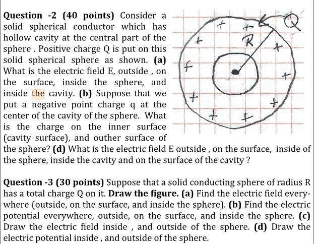 SOLVED:Question 22 (40 points) Consider solid spherical conductor which ... SOLVED:Question 22 (40 points) Consider solid spherical conductor which ...