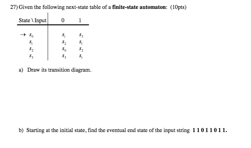 Solved Given The Following Next State Table Of A Finite State Automaton 10 Pts State Input 2567