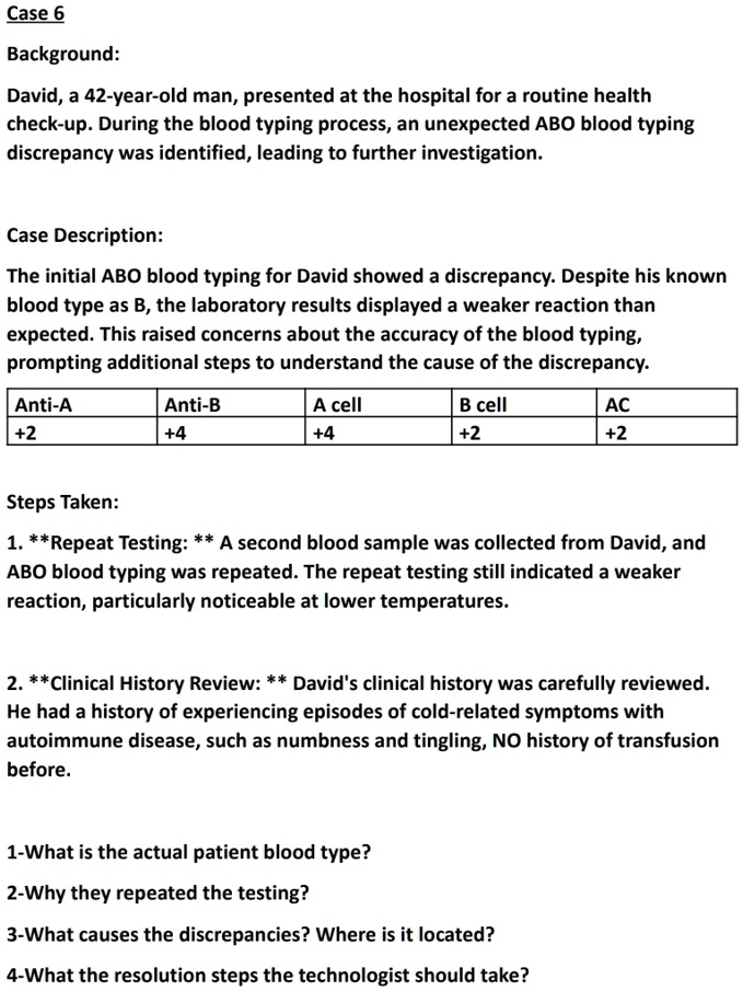 VIDEO solution: Case 6 Background: David, a 42-year-old man, presented ...