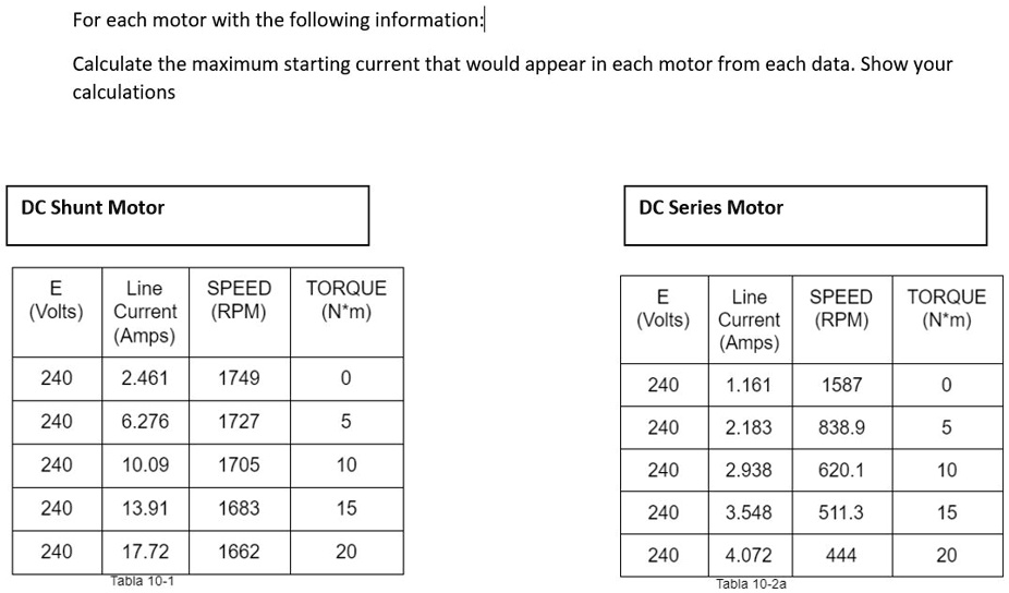 For each motor with the following information: Calculate the maximum ...