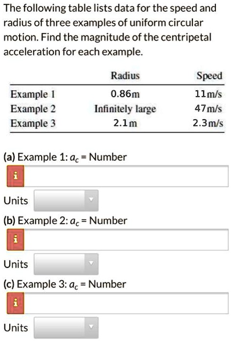 SOLVED: The following table lists data for the speed and radius of three examples of uniform ...