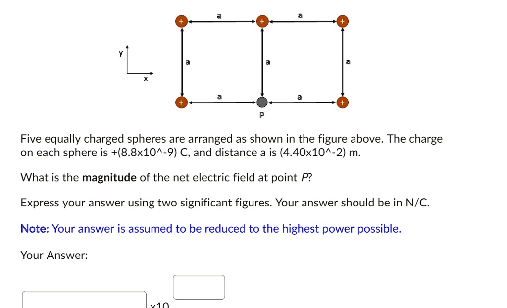SOLVED: Five equally charged spheres are arranged as shown in the ...