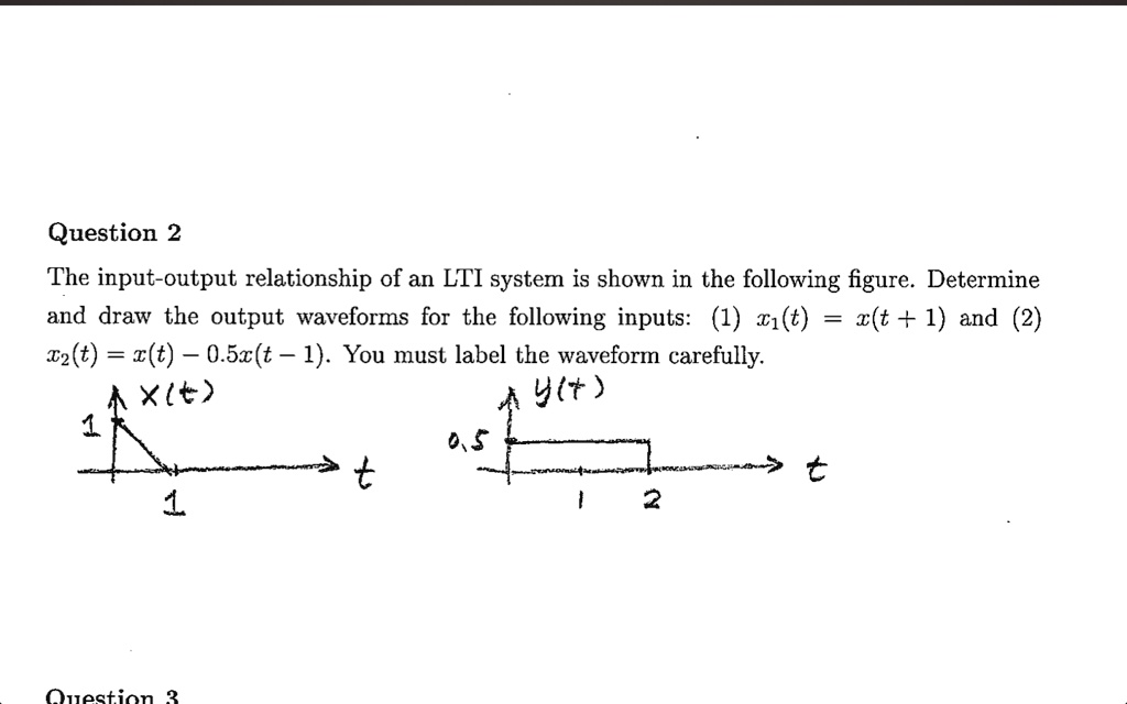Solved The Input Output Relationship Of An Lti System Is Shown In The 3059