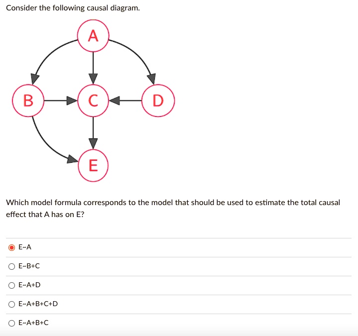 Consider the following causal diagram. A B C D E Which model formula corresponds to the model ...