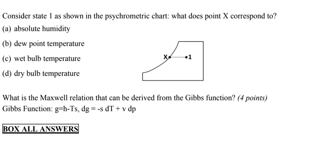 Consider state 1 as shown in the psychrometric chart: what does point X ...