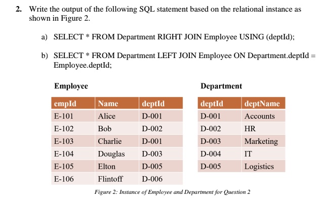 SOLVED: a) SELECT * FROM Department RIGHT JOIN Employee USING (deptId); b) SELECT * FROM ...