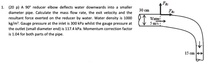SOLVED: (20 p) A 90° reducer elbow deflects water downwards into a smaller diameter pipe ...