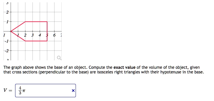 SOLVED: The graph above shows the base of an object Compute the exact value of the volume of the ...
