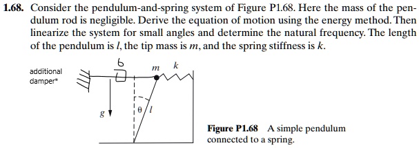 1.68. Consider the pendulum-and-spring system of Figure P1.68. Here the ...