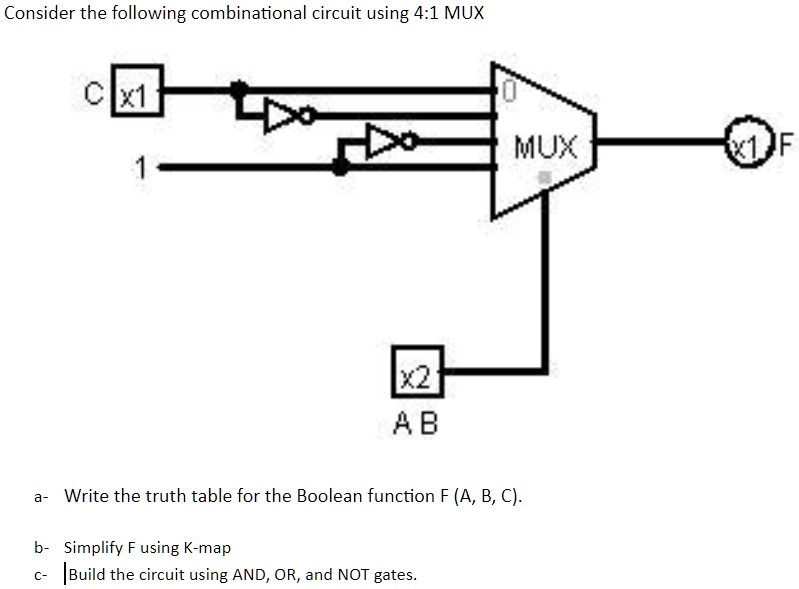 Solved Consider The Following Combinational Circuit Using 4 1 Mux Mux Ab A Write The Truth