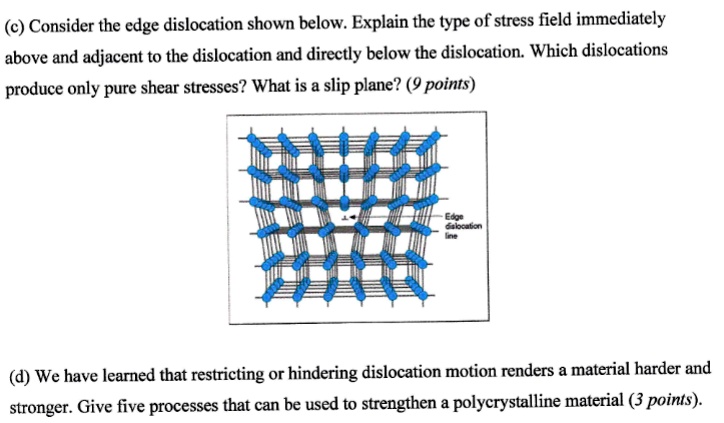 (c) Consider the edge dislocation shown below. Explain the type of ...