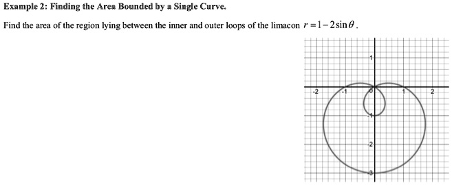 SOLVED: Example 2: Finding the Area Bounded by Single Curve: Find the ...