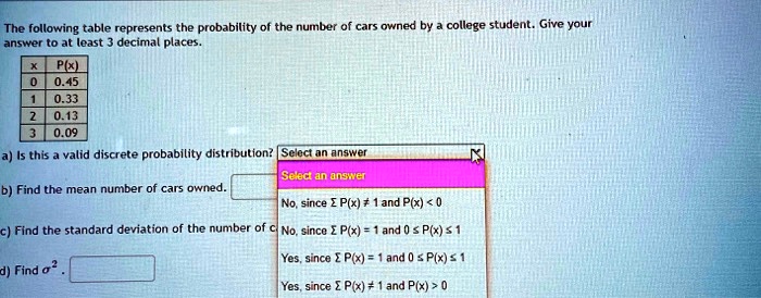 SOLVED: The following table represents the probability the number cars owned by college student ...