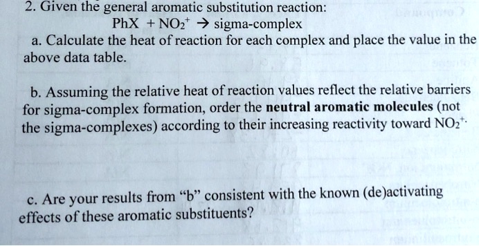 SOLVED: Given the general aromatic substitution reaction: PhX + NO2 â ...