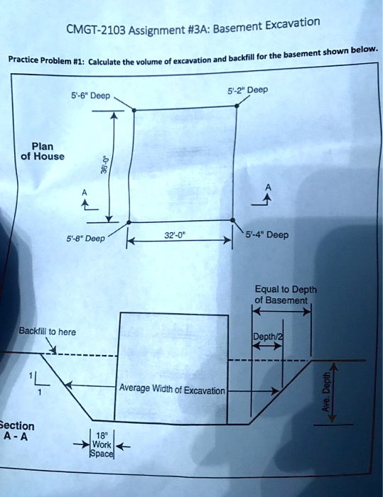 CMGT-2103 Assignment #3A: Basement Excavation Practice Problem #1 ...