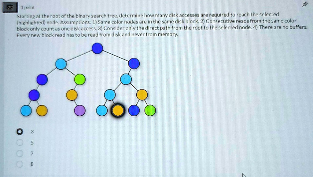 27 1 point Starting at the root of the binary search tree, determine how many disk accesses are ...