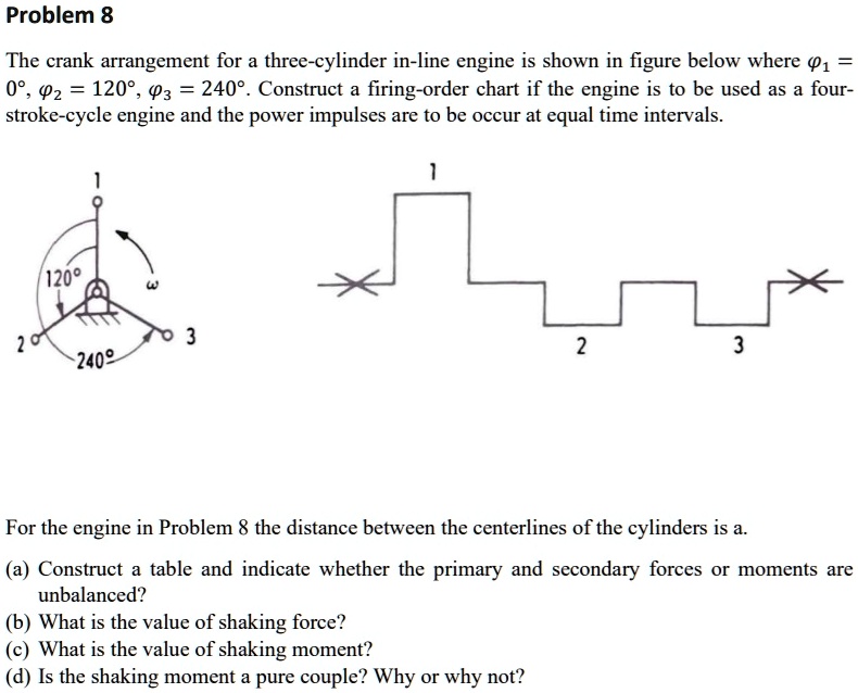 problem 8 the crank arrangement for a three cylinder in line engine is ...