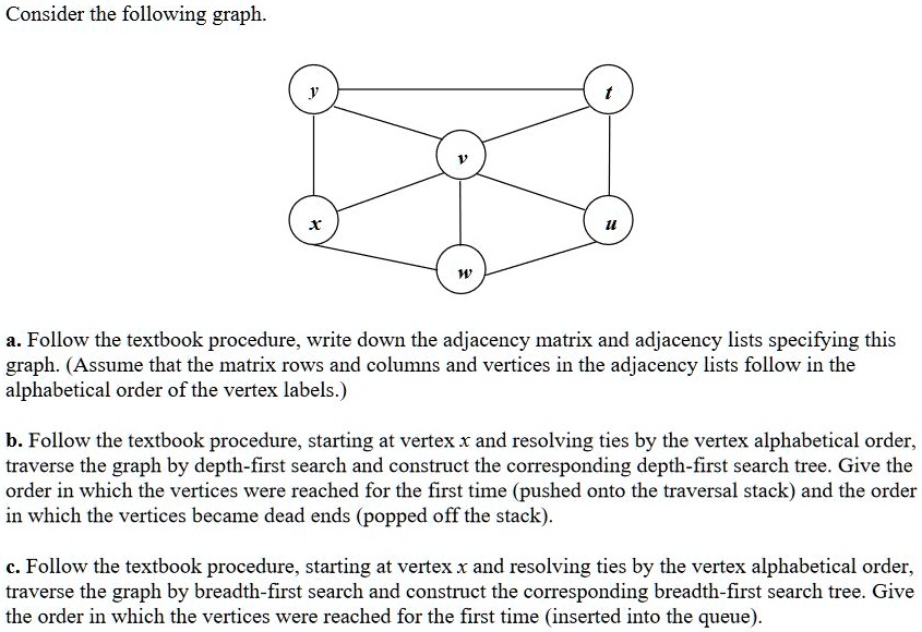 SOLVED: Consider the following graph. a. Follow the textbook procedure, write down the adjacency ...