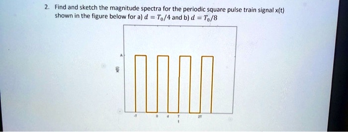 2. Find and sketch the magnitude spectra for the periodic square pulse ...