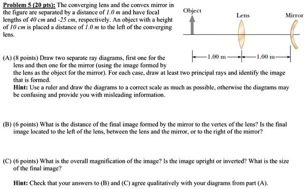 SOLVED: Problem 2: The converging lens and the convex mirror in the ...