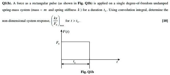 SOLVED: Q1b.A force as a rectangular pulse (as shown in Fig. Q1b is applied on a single degree ...