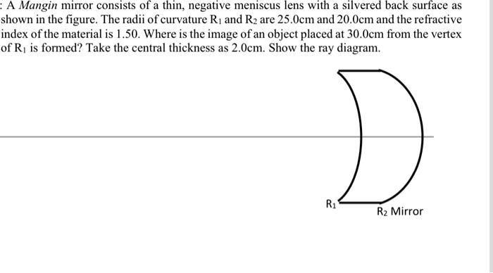 SOLVED: A Mangin mirror consists of a thin, negative meniscus lens with ...