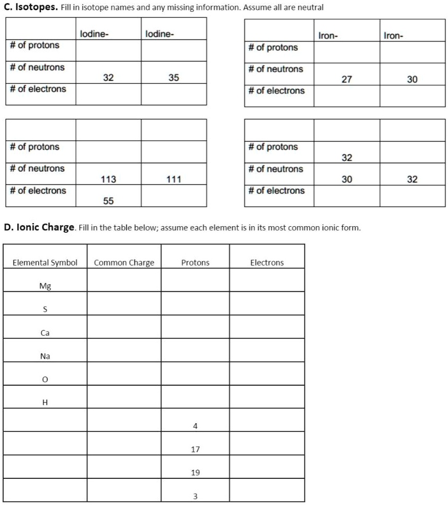 SOLVED: Isotopes. Fill in isotope names and any missing information: Assume all are neutral ...