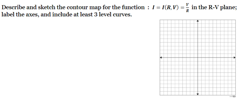 SOLVED: Describe and sketch the contour map for the function : I=I(R, V)=(V)/(R) in the R-V ...